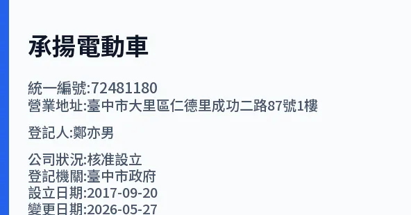 承揚電動車的照片-統編 72481180(臺中市) 公司登記資料與營業項目詳細圖表
