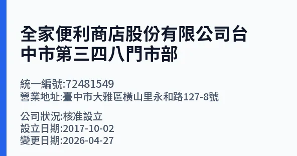 全家便利商店股份有限公司台中市第三四八門市部的照片-統編 72481549(臺中市) 公司登記資料與營業項目詳細圖表