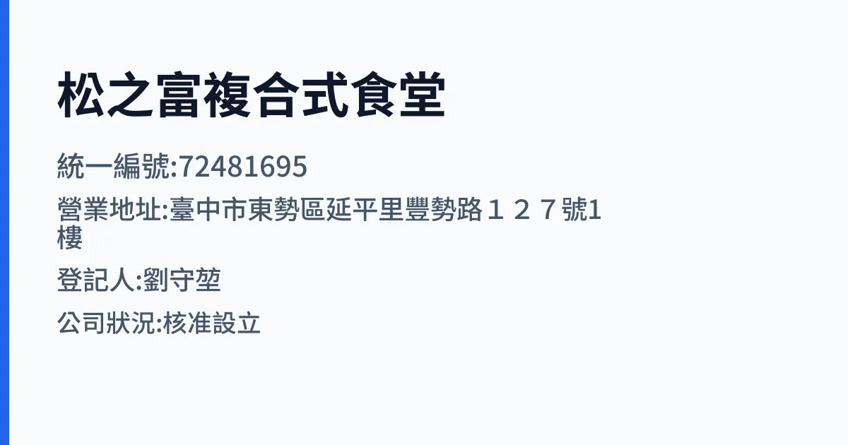 松之富複合式食堂 - 統編 72481695(臺中市) 公司登記資料與營業項目詳細圖表