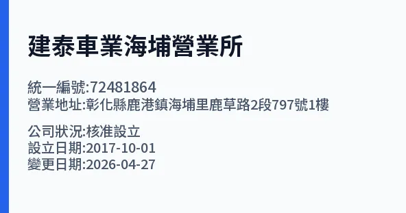 建泰車業海埔營業所的照片-統編 72481864(彰化縣) 公司登記資料與營業項目詳細圖表