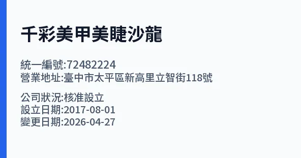 千彩美甲美睫沙龍的照片-統編 72482224(臺中市) 公司登記資料與營業項目詳細圖表