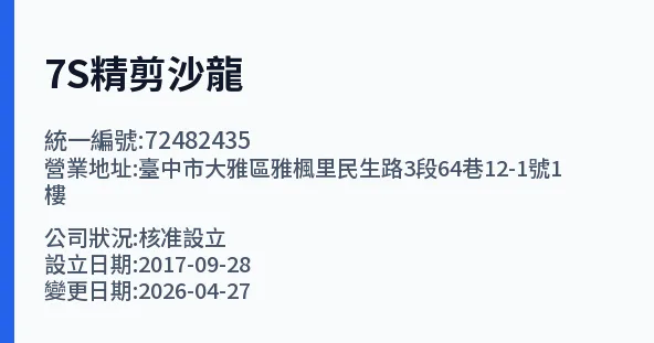 7S精剪沙龍的照片-統編 72482435(臺中市) 公司登記資料與營業項目詳細圖表