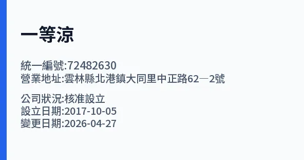 一等涼的照片-統編 72482630(雲林縣) 公司登記資料與營業項目詳細圖表
