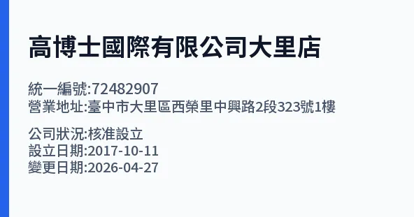 高博士國際有限公司大里店的照片-統編 72482907(臺中市) 公司登記資料與營業項目詳細圖表