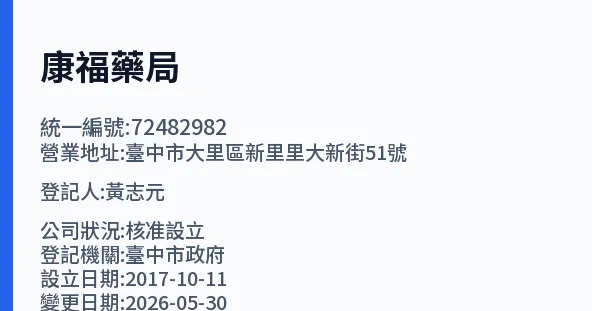 康福藥局的照片-統編 72482982(臺中市) 公司登記資料與營業項目詳細圖表
