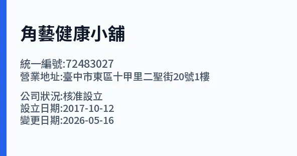 角藝健康小舖的照片-統編 72483027(臺中市) 公司登記資料與營業項目詳細圖表