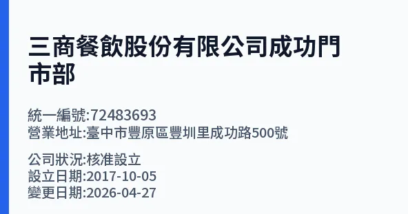 三商餐飲股份有限公司成功門市部的照片-統編 72483693(臺中市) 公司登記資料與營業項目詳細圖表