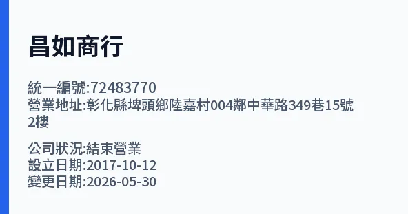 昌如商行的照片-統編 72483770(彰化縣) 公司登記資料與營業項目詳細圖表
