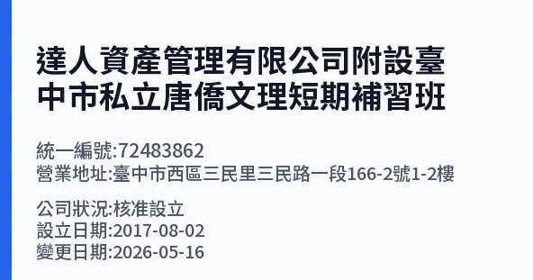 達人資產管理有限公司附設臺中市私立唐僑文理短期補習班的照片-統編 72483862(臺中市) 公司登記資料與營業項目詳細圖表