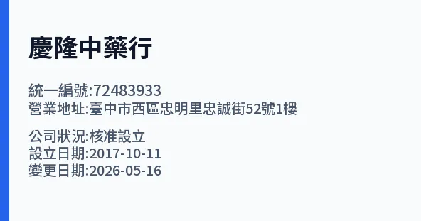 慶隆中藥行的照片-統編 72483933(臺中市) 公司登記資料與營業項目詳細圖表