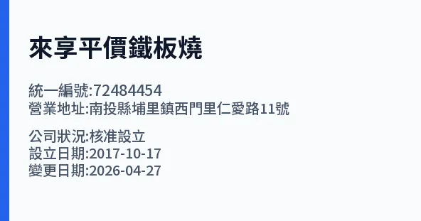 來享平價鐵板燒的照片-統編 72484454(南投縣) 公司登記資料與營業項目詳細圖表