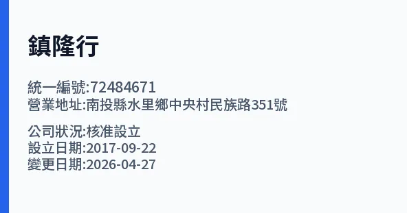 鎮隆行的照片-統編 72484671(南投縣) 公司登記資料與營業項目詳細圖表