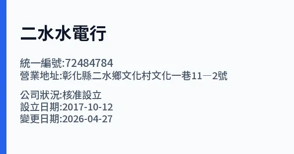二水水電行的照片-統編 72484784(彰化縣) 公司登記資料與營業項目詳細圖表