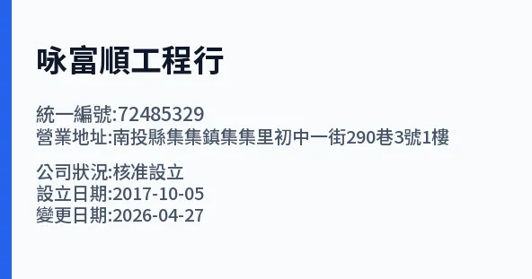 咏富順工程行的照片-統編 72485329(南投縣) 公司登記資料與營業項目詳細圖表