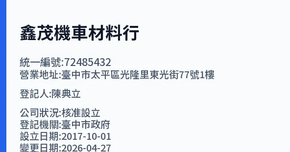 鑫茂機車材料行的照片-統編 72485432(臺中市) 公司登記資料與營業項目詳細圖表