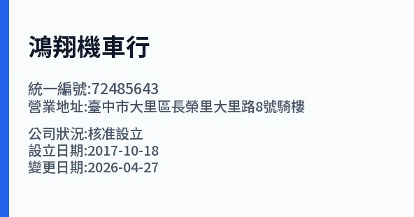 鴻翔機車行的照片-統編 72485643(臺中市) 公司登記資料與營業項目詳細圖表