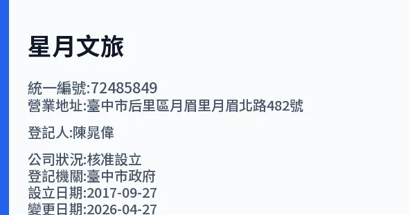 星月文旅的照片-統編 72485849(臺中市) 公司登記資料與營業項目詳細圖表