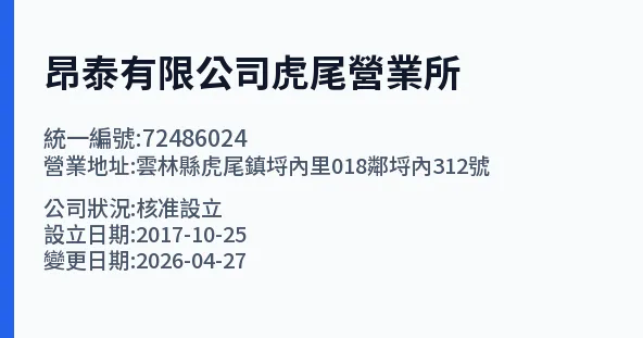 昂泰有限公司虎尾營業所的照片-統編 72486024(雲林縣) 公司登記資料與營業項目詳細圖表