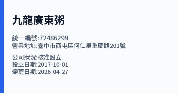 九龍廣東粥的照片-統編 72486299(臺中市) 公司登記資料與營業項目詳細圖表