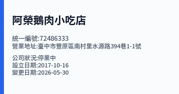 阿榮鵝肉小吃店的照片-統編 72486333(臺中市) 公司登記資料與營業項目詳細圖表