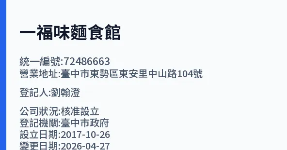 一福味麵食館的照片-統編 72486663(臺中市) 公司登記資料與營業項目詳細圖表