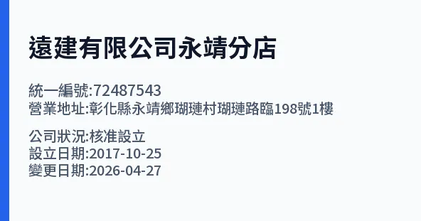 遠建有限公司永靖分店的照片-統編 72487543(彰化縣) 公司登記資料與營業項目詳細圖表