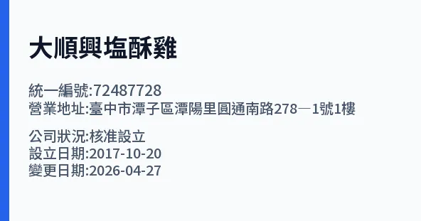 大順興塩酥雞的照片-統編 72487728(臺中市) 公司登記資料與營業項目詳細圖表