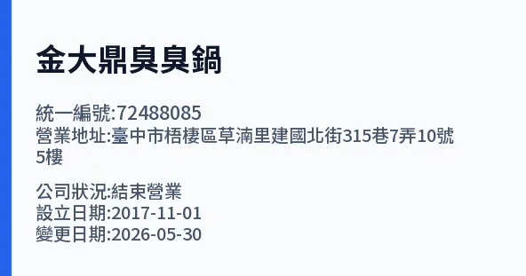 金大鼎臭臭鍋的照片-統編 72488085(臺中市) 公司登記資料與營業項目詳細圖表
