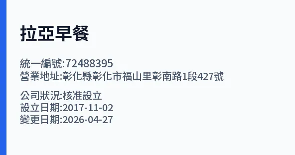 拉亞早餐的照片-統編 72488395(彰化縣) 公司登記資料與營業項目詳細圖表