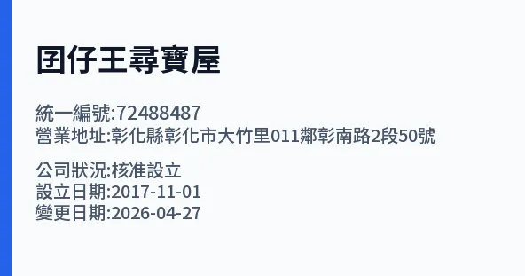 囝仔王尋寶屋的照片-統編 72488487(彰化縣) 公司登記資料與營業項目詳細圖表