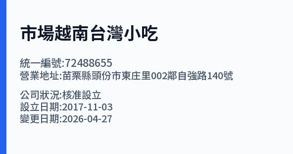 市場越南台灣小吃的照片-統編 72488655(苗栗縣) 公司登記資料與營業項目詳細圖表