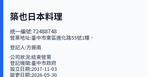 築也日本料理的照片-統編 72488748(臺中市) 公司登記資料與營業項目詳細圖表
