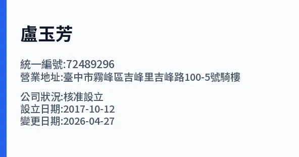 盧玉芳的照片-統編 72489296(臺中市) 公司登記資料與營業項目詳細圖表