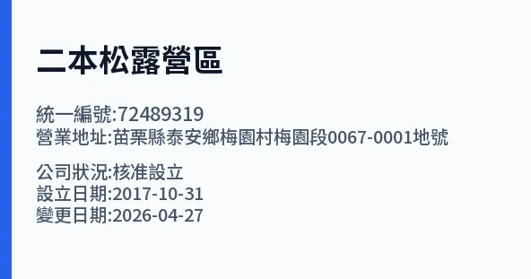 二本松露營區的照片-統編 72489319(苗栗縣) 公司登記資料與營業項目詳細圖表