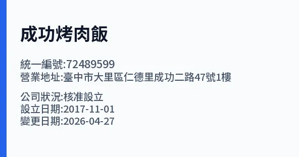 成功烤肉飯的照片-統編 72489599(臺中市) 公司登記資料與營業項目詳細圖表