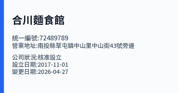合川麵食館的照片-統編 72489789(南投縣) 公司登記資料與營業項目詳細圖表