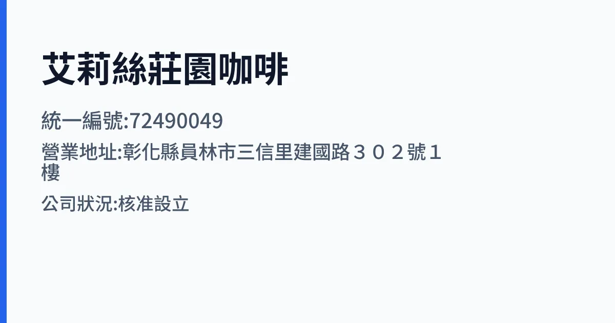 艾莉絲莊園咖啡 - 統編 72490049(彰化縣) 公司登記資料與營業項目詳細圖表