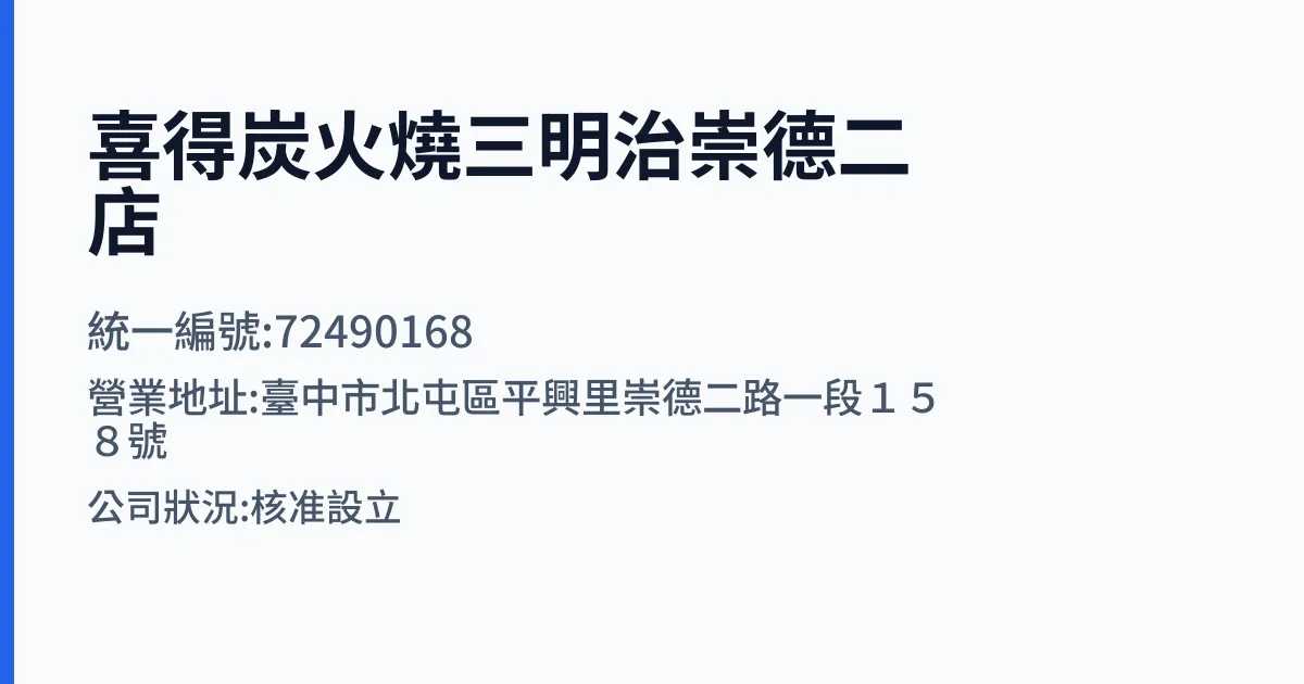 喜得炭火燒三明治崇德二店 - 統編 72490168(臺中市) 公司登記資料與營業項目詳細圖表