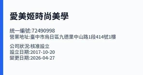 愛美姬時尚美學的照片-統編 72490998(臺中市) 公司登記資料與營業項目詳細圖表