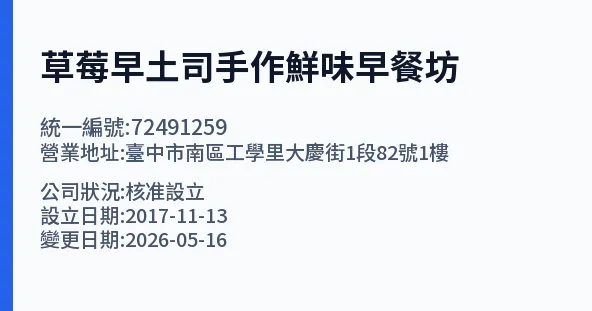 草莓早土司手作鮮味早餐坊的照片-統編 72491259(臺中市) 公司登記資料與營業項目詳細圖表