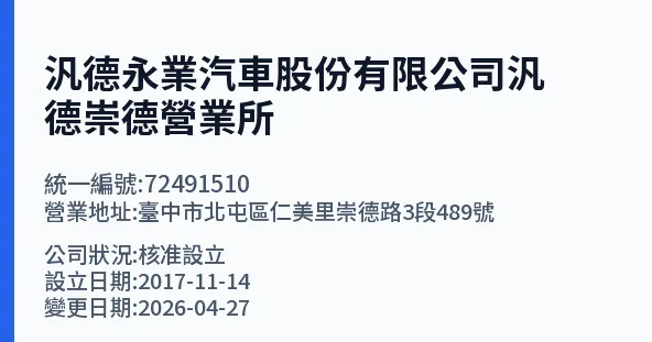 汎德永業汽車股份有限公司汎德崇德營業所的照片-統編 72491510(臺中市) 公司登記資料與營業項目詳細圖表