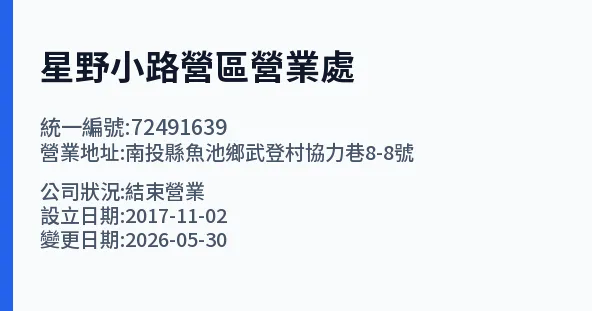 星野小路營區營業處的照片-統編 72491639(南投縣) 公司登記資料與營業項目詳細圖表