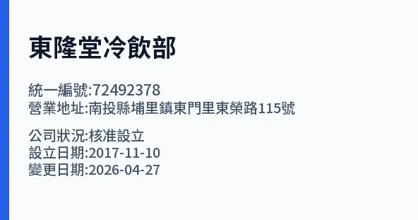 東隆堂冷飲部的照片-統編 72492378(南投縣) 公司登記資料與營業項目詳細圖表