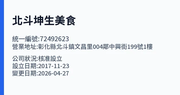 北斗坤生美食的照片-統編 72492623(彰化縣) 公司登記資料與營業項目詳細圖表