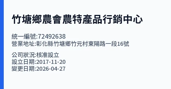竹塘鄉農會農特產品行銷中心的照片-統編 72492638(彰化縣) 公司登記資料與營業項目詳細圖表