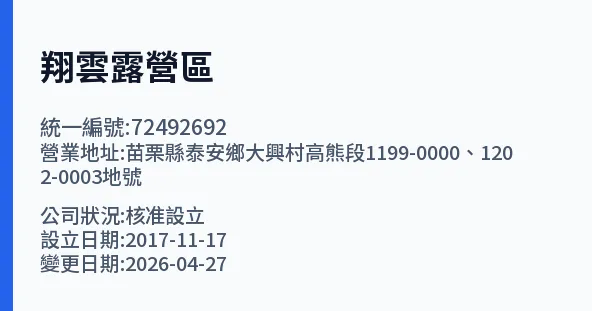 翔雲露營區的照片-統編 72492692(苗栗縣) 公司登記資料與營業項目詳細圖表