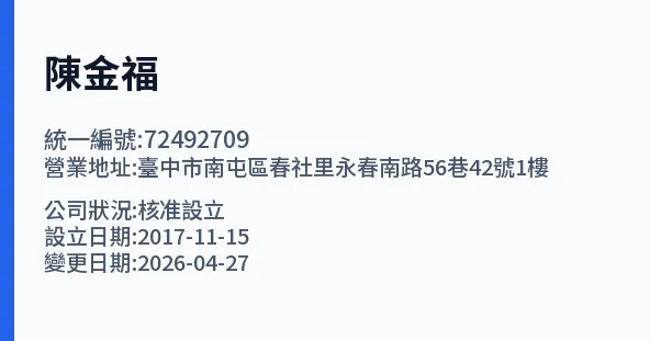 陳金福的照片-統編 72492709(臺中市) 公司登記資料與營業項目詳細圖表