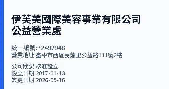 伊芙美國際美容事業有限公司公益營業處的照片-統編 72492948(臺中市) 公司登記資料與營業項目詳細圖表