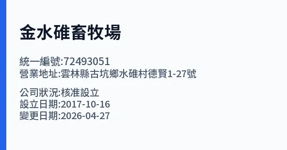 金水碓畜牧場的照片-統編 72493051(雲林縣) 公司登記資料與營業項目詳細圖表