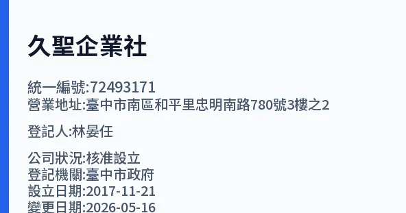 久聖企業社的照片-統編 72493171(臺中市) 公司登記資料與營業項目詳細圖表